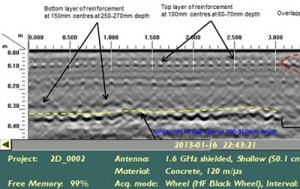 Slab Scan in Sydney | Concrete Scanning Services